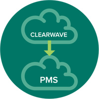 How A Digital Check-In System Can Help Your Ophthalmology Practice ...