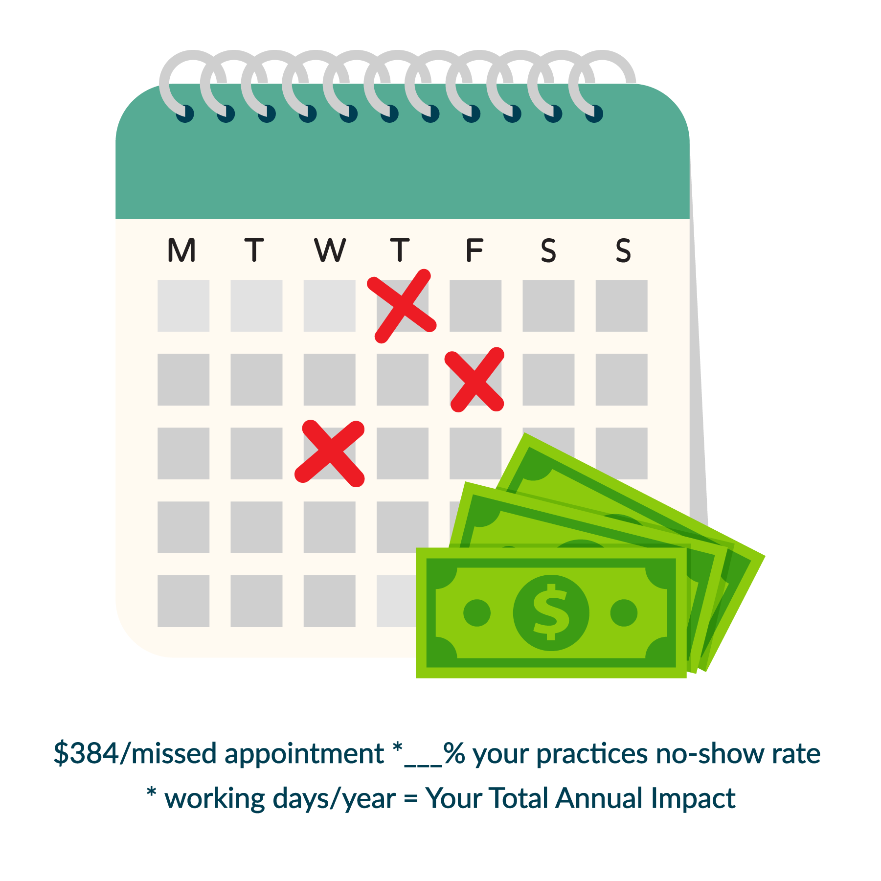 The Power of Phone Appointment Reminders - Clearwave