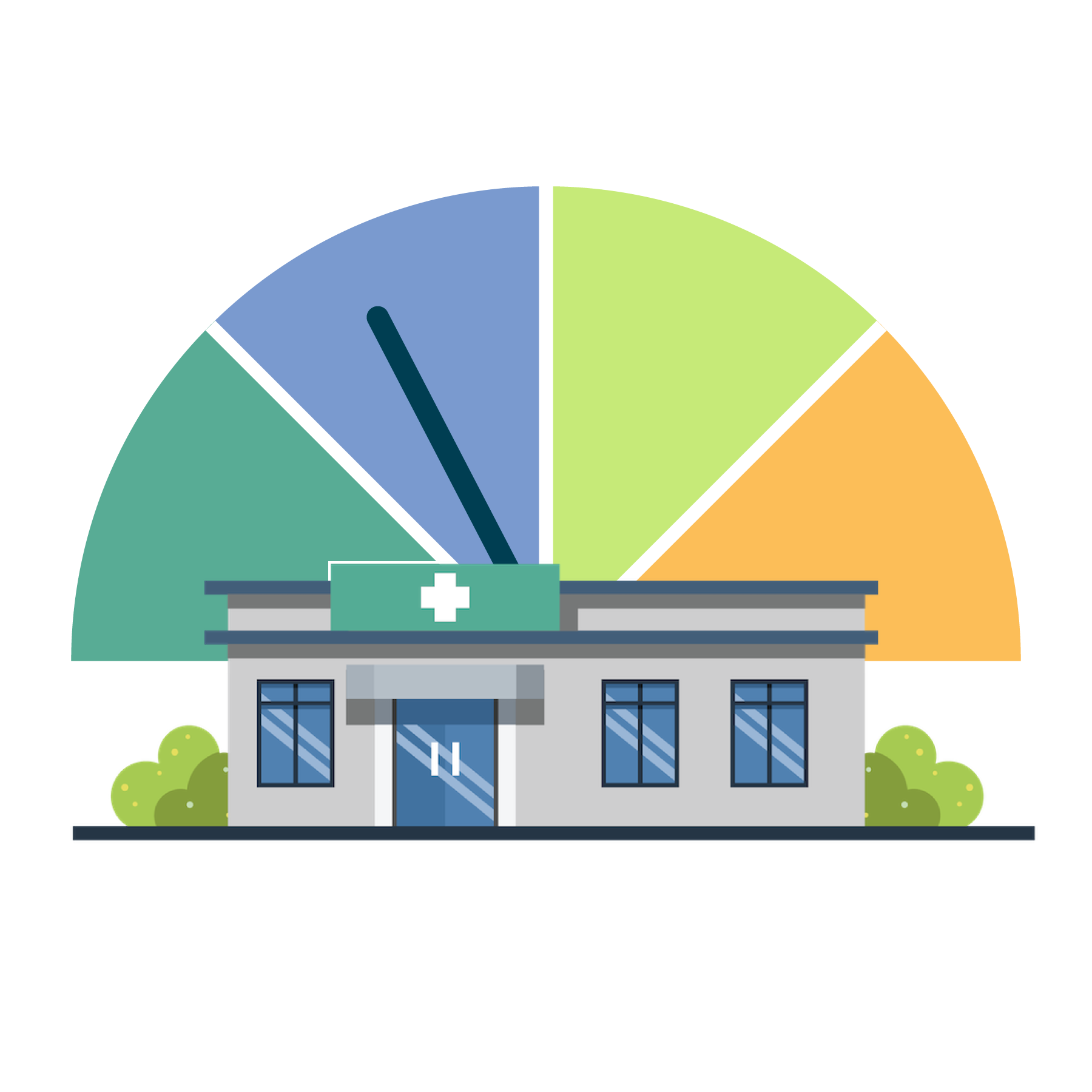 How Medical Practices are Adjusting for Changes in Credit Score ...