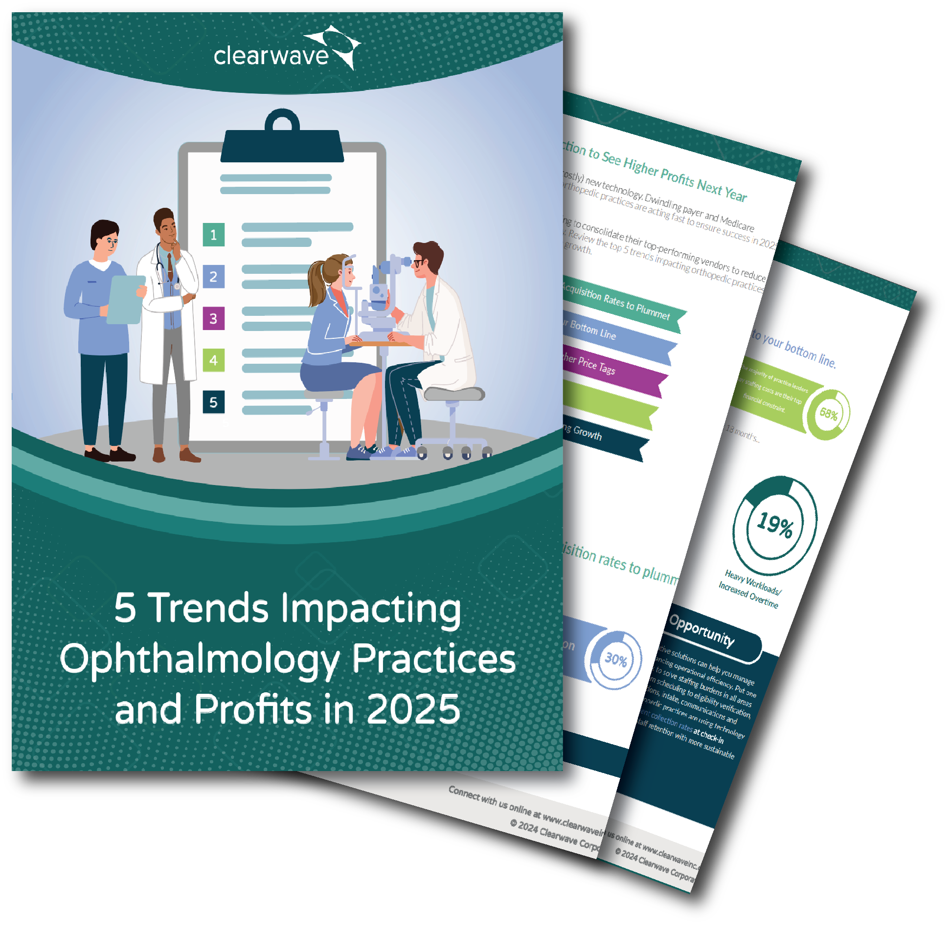 5 Trends Impacting Ophthalmology Practices and Profits in 2025 - Clearwave