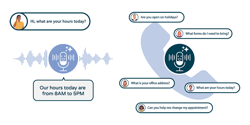 AI Call Handling & Scheduling for Healthcare | Clearwave Voice AI