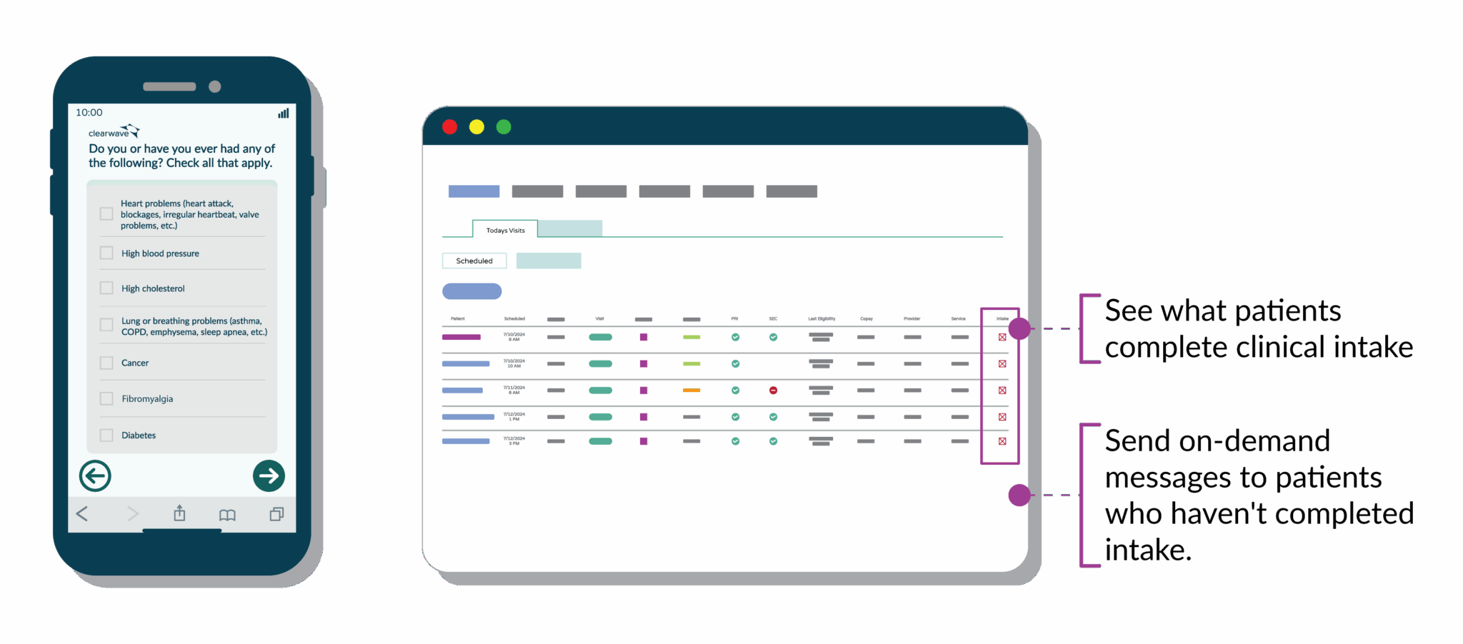 Patient Check-In System | Patient Check-In Software | Clearwave